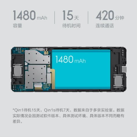 Xiaomi Qin 1s 4G Feature Phone Specifications & Price - GETSVIEW